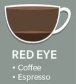 Red Eye (double shot + Brew) – Mandy Spring Farm Nursery, Inc.